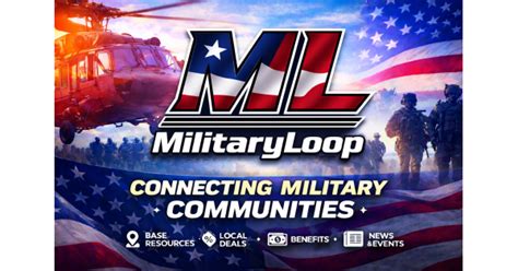 Basic Allowance For Subsistence Bas Explained Military Loop