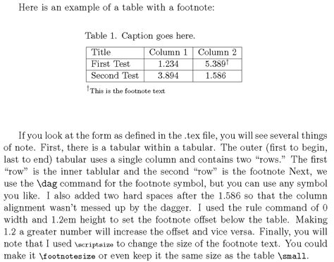Floats Using Footnote In A Figures Caption Tex Latex Stack