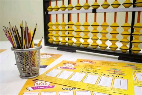 МАЕ Ментална Аритметика Перник Pernik