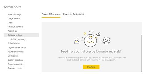 Solved Increase Per Query Memory Limit Microsoft Fabric Community