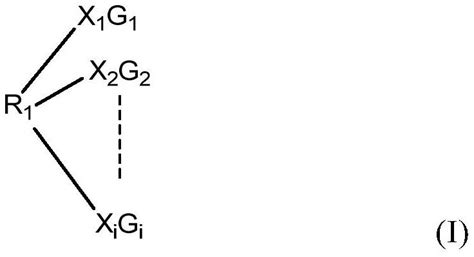 Novel Polyglycolic Acid And Preparation Method Thereof By