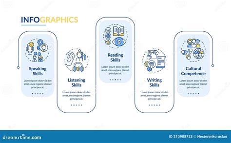 Language Competencies Vector Infographic Template Stock Vector Illustration Of Learn Language Competencies Vector Infographic Template Stock Vector Illustration Of Learn