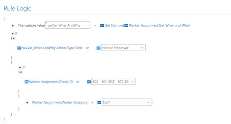 Default Worker Category Using Grade Autocomplete Rule Not Working For