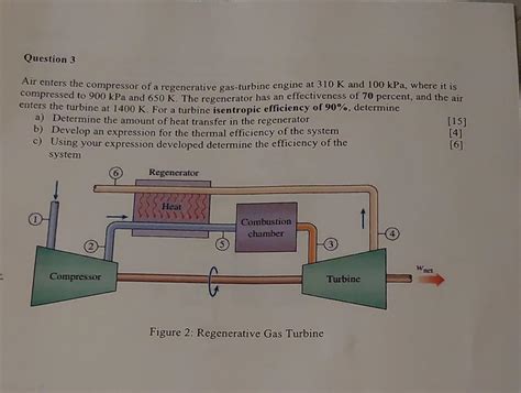 Solved Air Enters The Compressor Of A Regenerative G