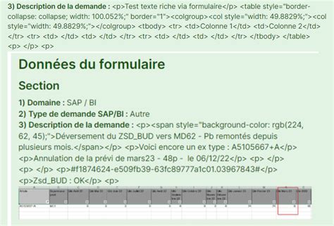 Balise De Texte Riche Dans Les Tickets Générés Depuis Un Fomulaire