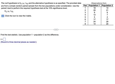 Solved The null hypothesis is H μ μ and the alternative Chegg