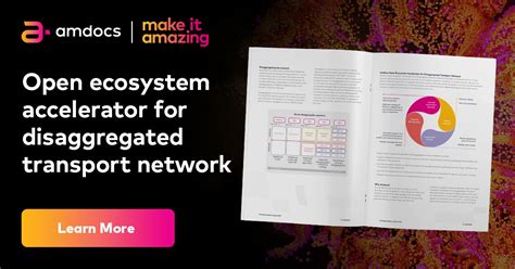 Amdocs Networks On Linkedin Open Ecosystem Accelerator For Disaggregated Transport Network