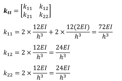 2d Modal Response Spectrum Analysis Example