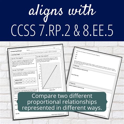 Proportional Relationships Examples Problem Project Miss Kuipers Classroom