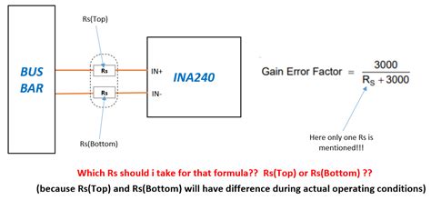 Ina240 Non Linearity Error Imapact Amplifiers Forum Amplifiers Ti E2e Support Forums