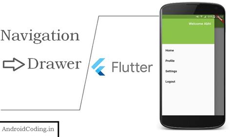 Flutter Navigation Drawer Tutorial Flutter Android Ios