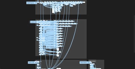 figma prototyping issues ask the community figma community forum