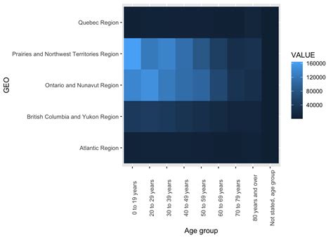 Data Visualization Notes 29 Alternatives To Maps