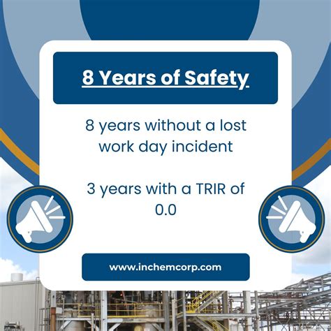 Inchem Rock Hill Llc On Linkedin The Inchem Team Have Achieved