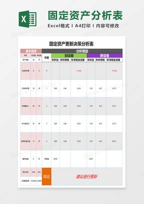 决策Excel表格模板 决策Excel表格模板下载 熊猫办公