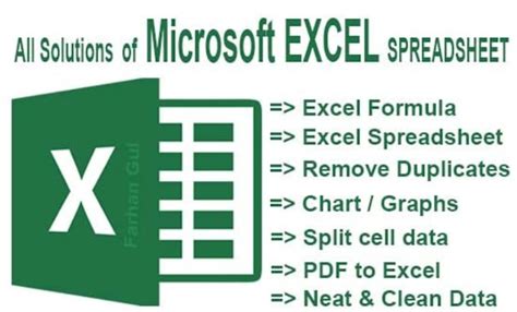 automate microsoft excel vba macros formulas excel graph by suryyah34