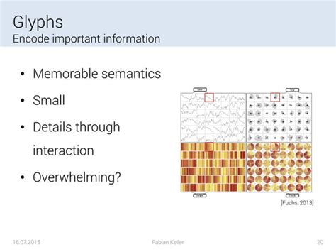 High Dimensional Data Visualization Pdf