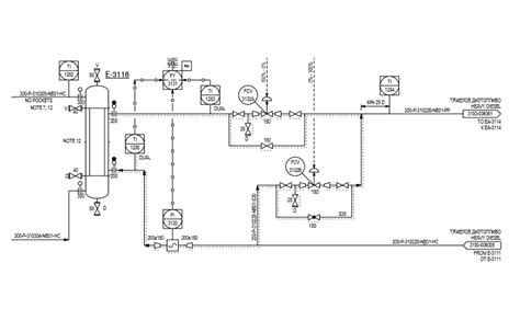 Pipeline Codification In Pandids Arveng Training And Engineering