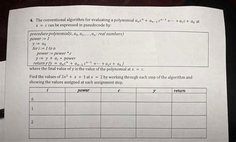 Solved The Conventional Algorithm For Evaluating A Chegg