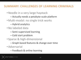 Architecting A Predictive Petabyte Scale Self Learning Fraud