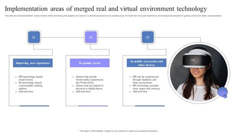 Implementation Areas Of Merged Real And Virtual Environment Technology Info