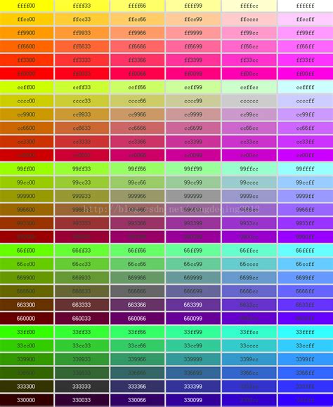 Android开发36 Android 颜色对照表android颜色对照表 Csdn博客 Android开发36 Android 颜色对照表android颜色对照表 Csdn博客