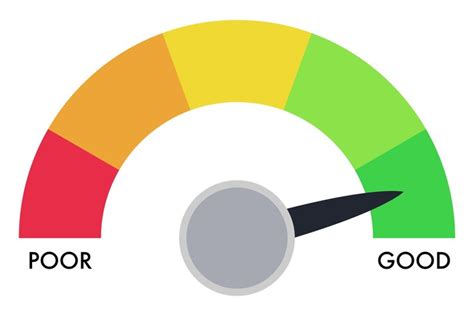 Fear And Greed Index Crypto Apa Itu Dan Panduannya Bittime