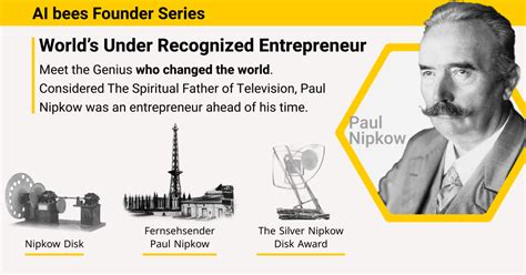 Paul Nipkow And The Television Limited By His Time