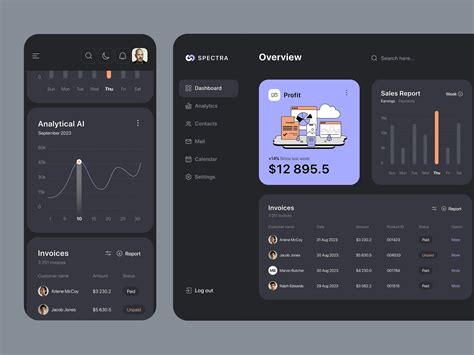 Responsive Dashboard Color Palette Combinations And Schemes Octet Design Labs