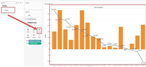 Tableau Dual Axis Chart