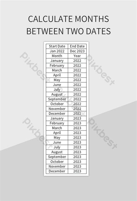 Determining The Number Of Months Between Two Dates Excel Template