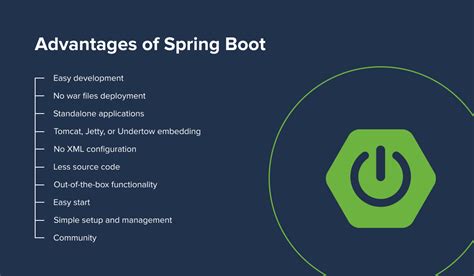 Pros And Cons Of Using Spring Boot Bamboo Agile