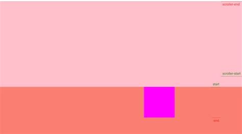 Gsap Scrolltrigger Start And End The Code Creative