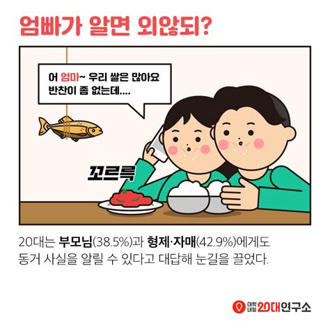 대학내일20대연구소 동거 나는 되고 너는 안 돼
