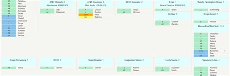 My Bootstrap Layout Contains Large Gaps That I Would Like Removed
