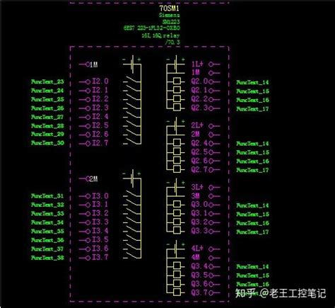 EPLAN电气图实例 PLC总览3 知乎