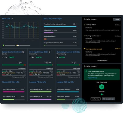 Browser Monitoring New Relic
