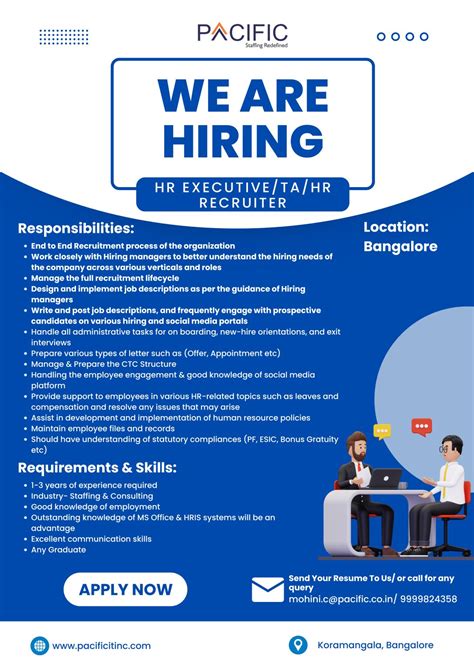 Mohini Chauhan Posted On Linkedin