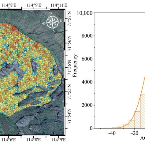 Pdf Monitoring Ground Surface Deformation Of Ice Wedge Polygon Areas In Saskylakh Nw Yakutia