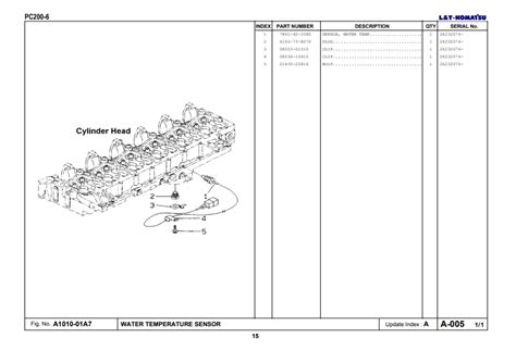 Manual De Partes Excavadora Komatsu Pc200 6 Manualesdemaquinaria