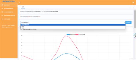 基于大数据的手机销售数据分析可视化系统，爬取京东和淘宝的的手机商品数据进行分析，flask，python，数据可视化