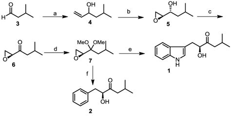 Scheme 2 Synthesis Of Target Compounds 1 And 2 Reagents And
