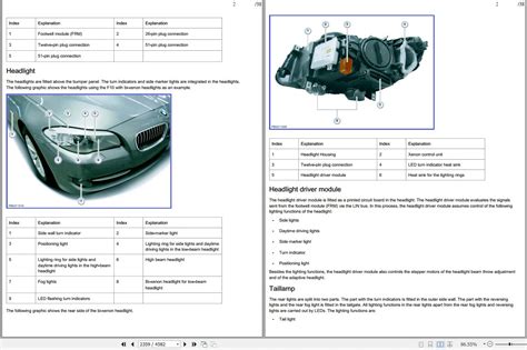 Bmw 3 Series F30 2012 2017 Schematic And Service Repair Manual