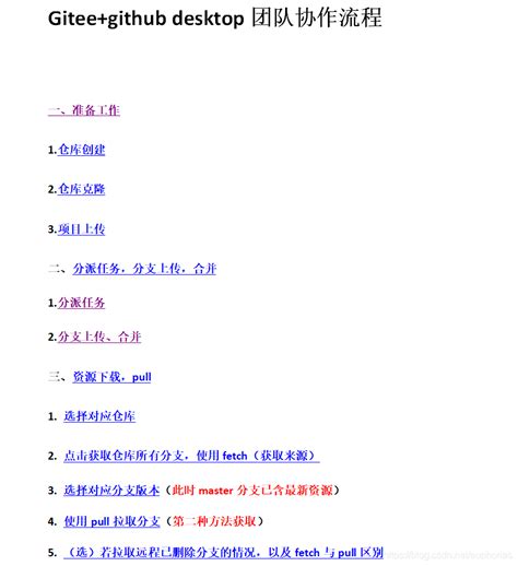 Giteegithub Desktop团队协作流程github Desktop协同工作 Csdn博客