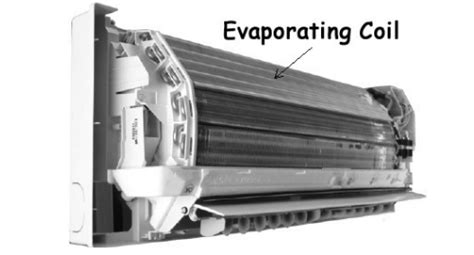 Should I Replace My Acs Evaporator Coil Or The Whole Ac Leonard