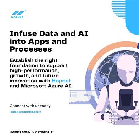 Azure Azureopenai Microsoftazure Digitaltransformation Hopnet Hopnet®