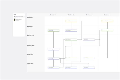 online scrum board agile workflow tool miro