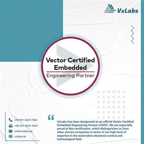 Brahmanand Patil On Linkedin Autosar Embeddedsoftware