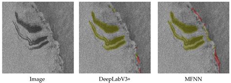 Sensors Free Full Text Multifeature Fusion Neural Network For Oceanic Phenomena Detection In