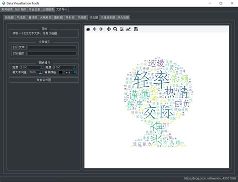 Pyqt5和matplotlib等绘图库制作一个数据可视化工具pyqt5绘图库 Csdn博客
